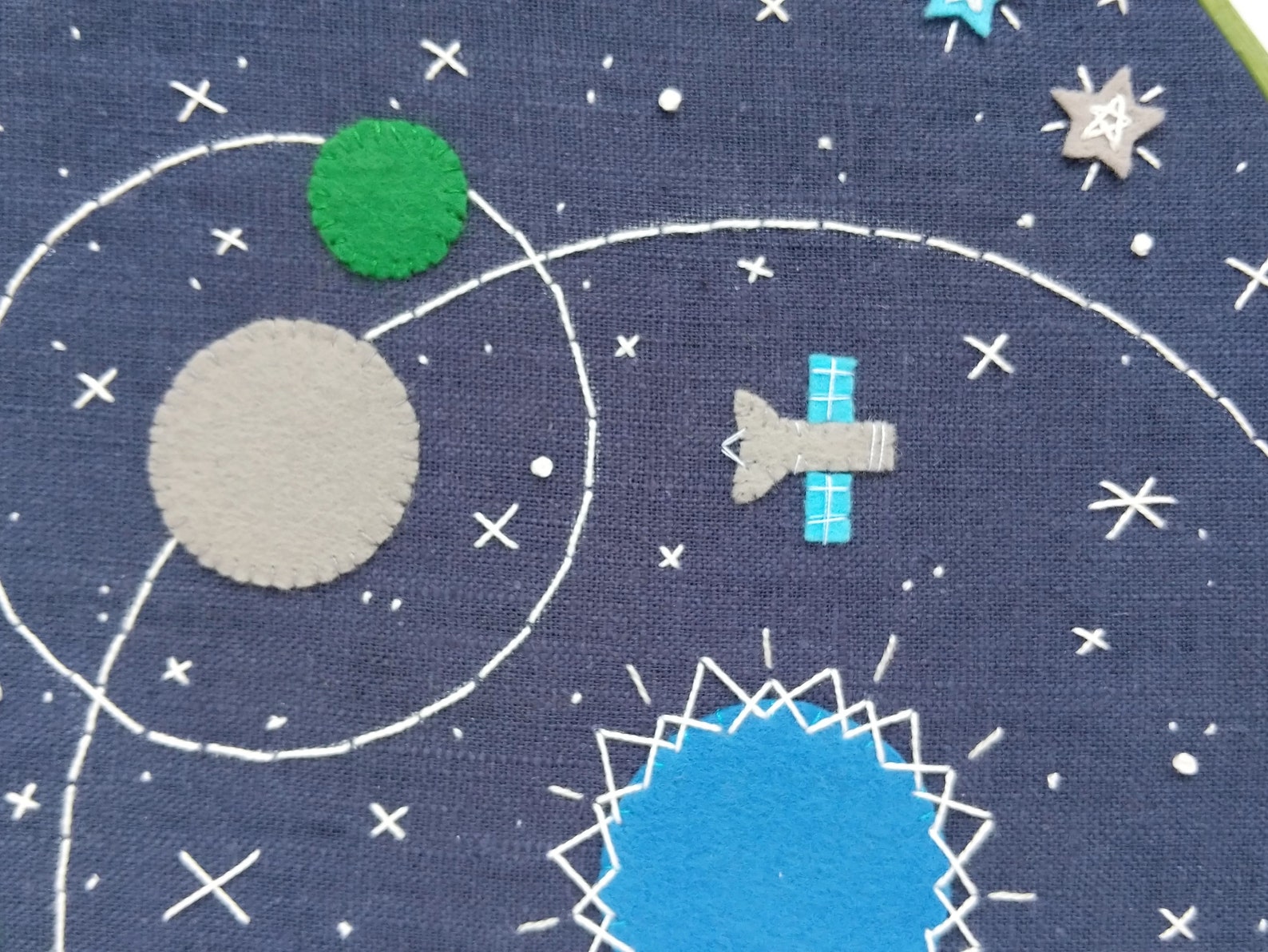 Space 30 Embroidery Hoop Art With the Sun, Planet, Moon and Satellite ...