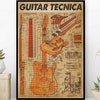 Guitar Knowledge Poster, Anatomy of A Guitar, History, String Types ...