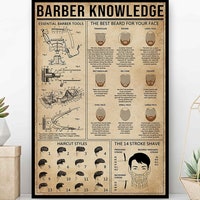 Barber Decor Set - 3 Barbers Posters | Haircut Shop Print | Men's ...