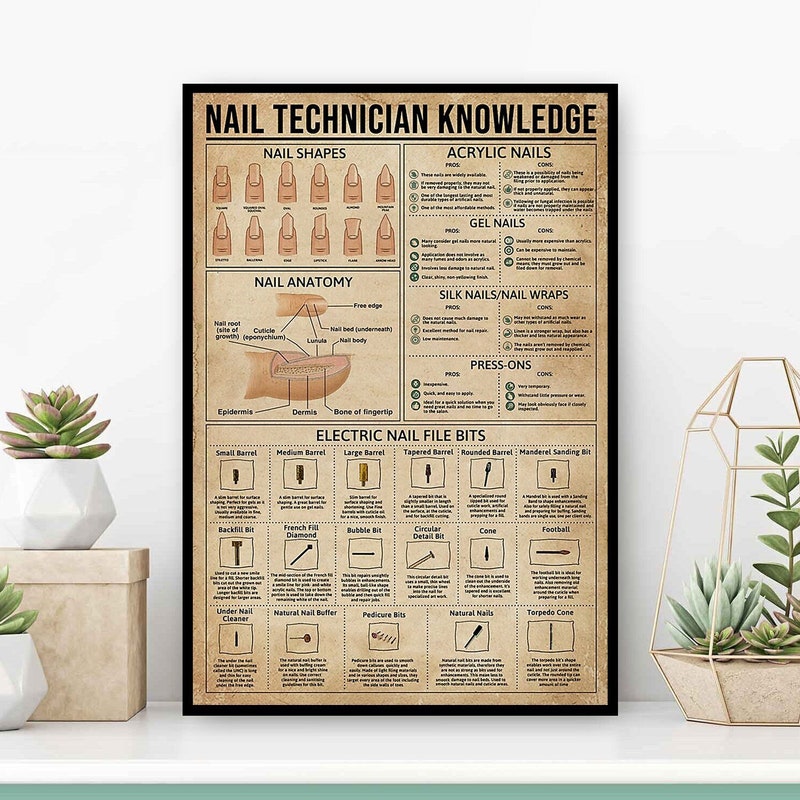 Nail Studio Decor - Etsy