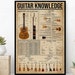 Guitar Knowledge Poster, Anatomy of A Guitar, History, String Types ...