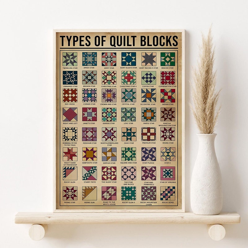 Quilt Block Art - Etsy