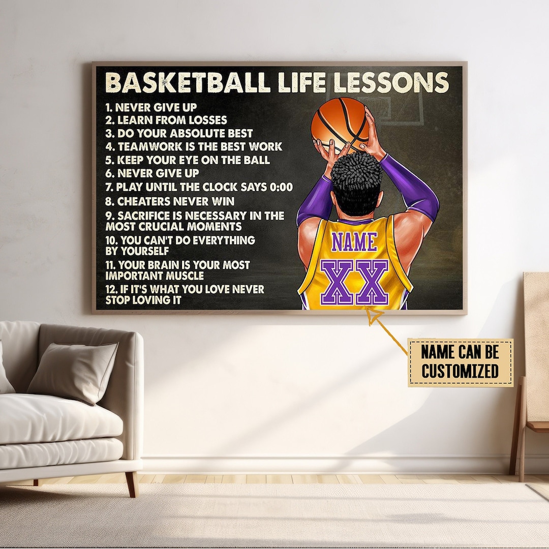Personalized Basketball Life Lessons Poster, Basketball Wall Hanging ...