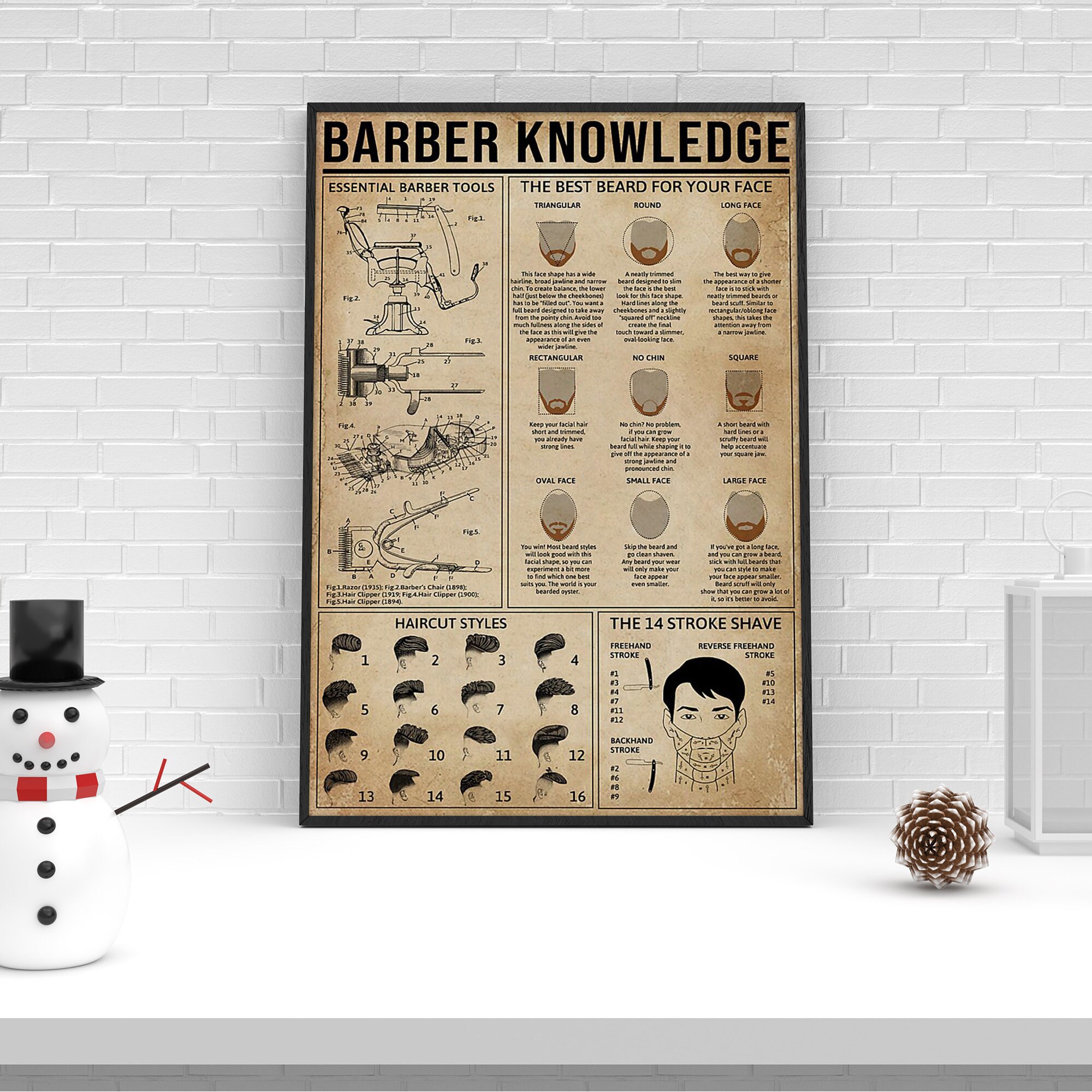 Barber Knowledge Poster, Essential Barber Tools, the Best Beard for ...