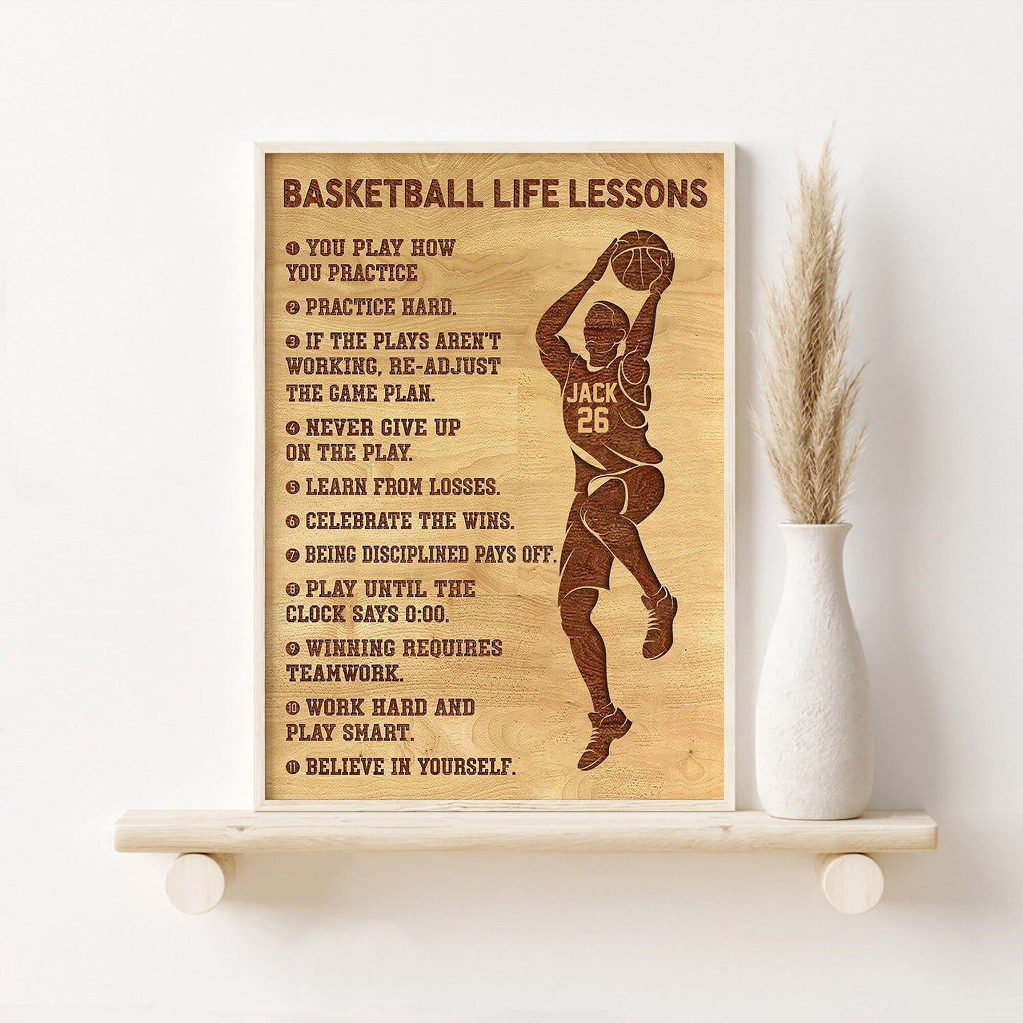 Personalized Basketball Life Lessons Poster, Basketball Wall Hanging ...