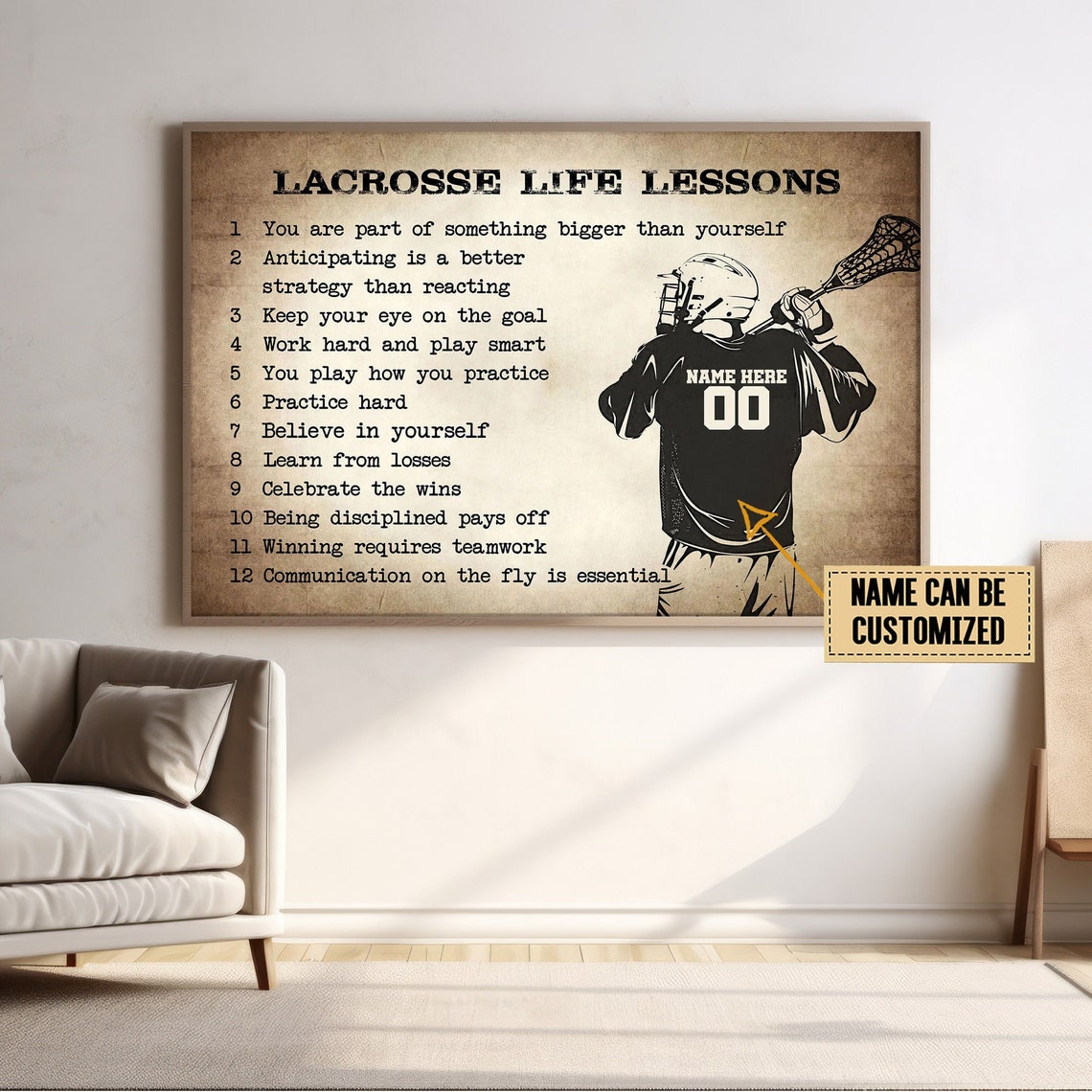 Personalized Lacrosse Life Lessons Poster, Lacrosse Wall Hanging ...