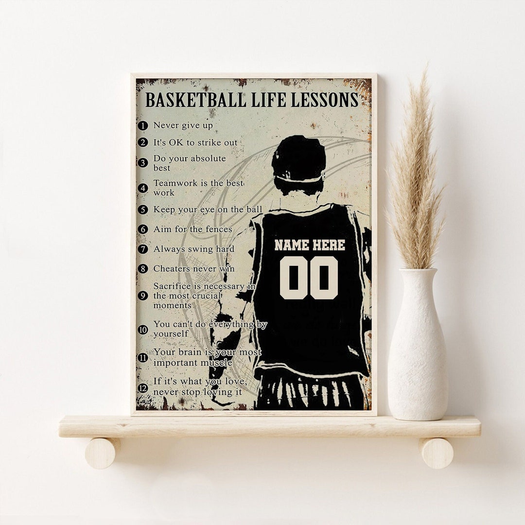 Personalized Basketball Life Lessons Poster, Basketball Wall Hanging ...