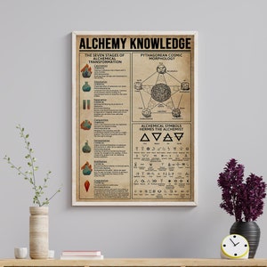Alchemy Knowledge Poster, Alchemical Symbols Hermes the Alchemist ...