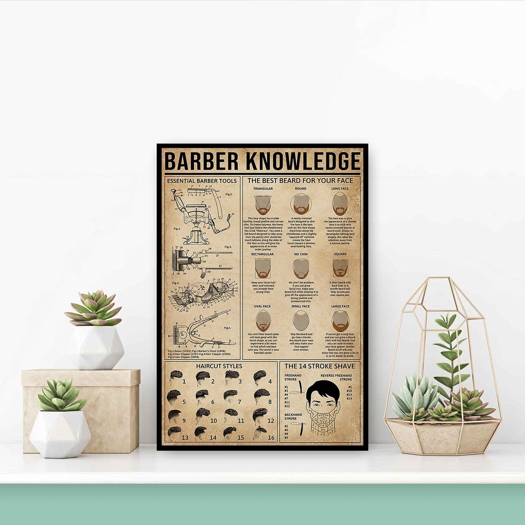 Barber Knowledge Poster, Essential Barber Tools, the Best Beard for Your Face, Haircut Styles ...