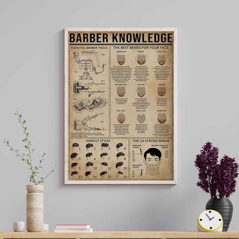 Barber Knowledge Poster, Essential Barber Tools, the Best Beard for Your Face, Haircut Styles ...