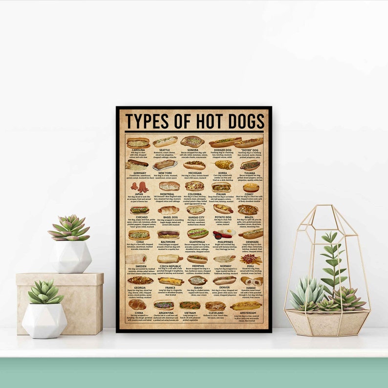 Kitchen Knowledge Decor, Types of Hotdogs Poster, Hotdog Lover Gift ...