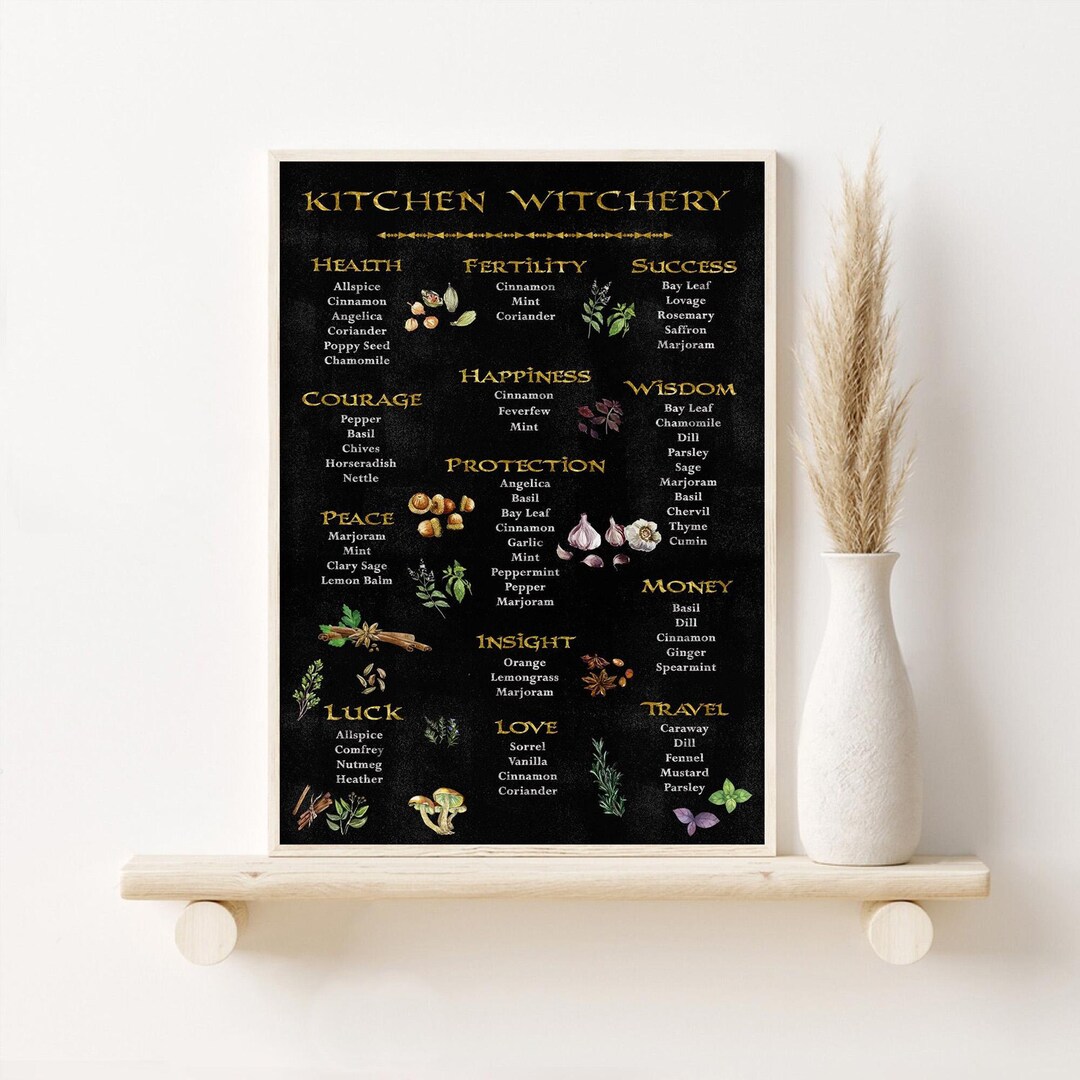 Kitchen Witchery Art Print, Halloween Kitchen Poster, Wiccan Wall Art ...