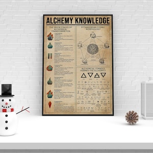 Alchemy Knowledge Poster, Alchemical Symbols Hermes the Alchemist ...