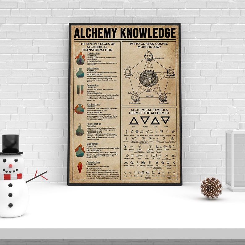 Alchemy Knowledge Poster, Alchemical Symbols Hermes the Alchemist ...