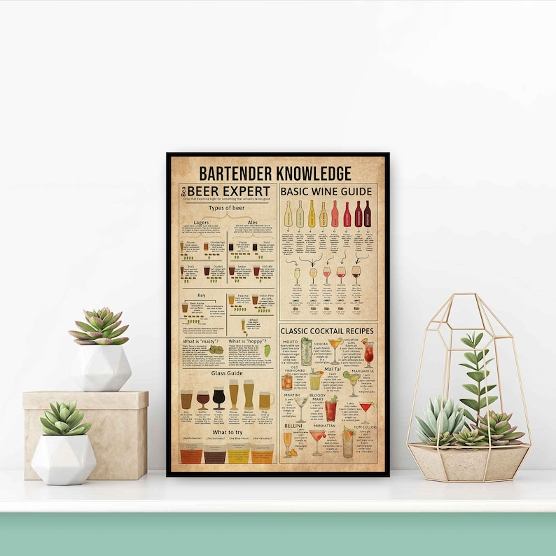 Kitchen Knowledge Decor, Bartender Knowledge Poster, Classic Cocktail ...