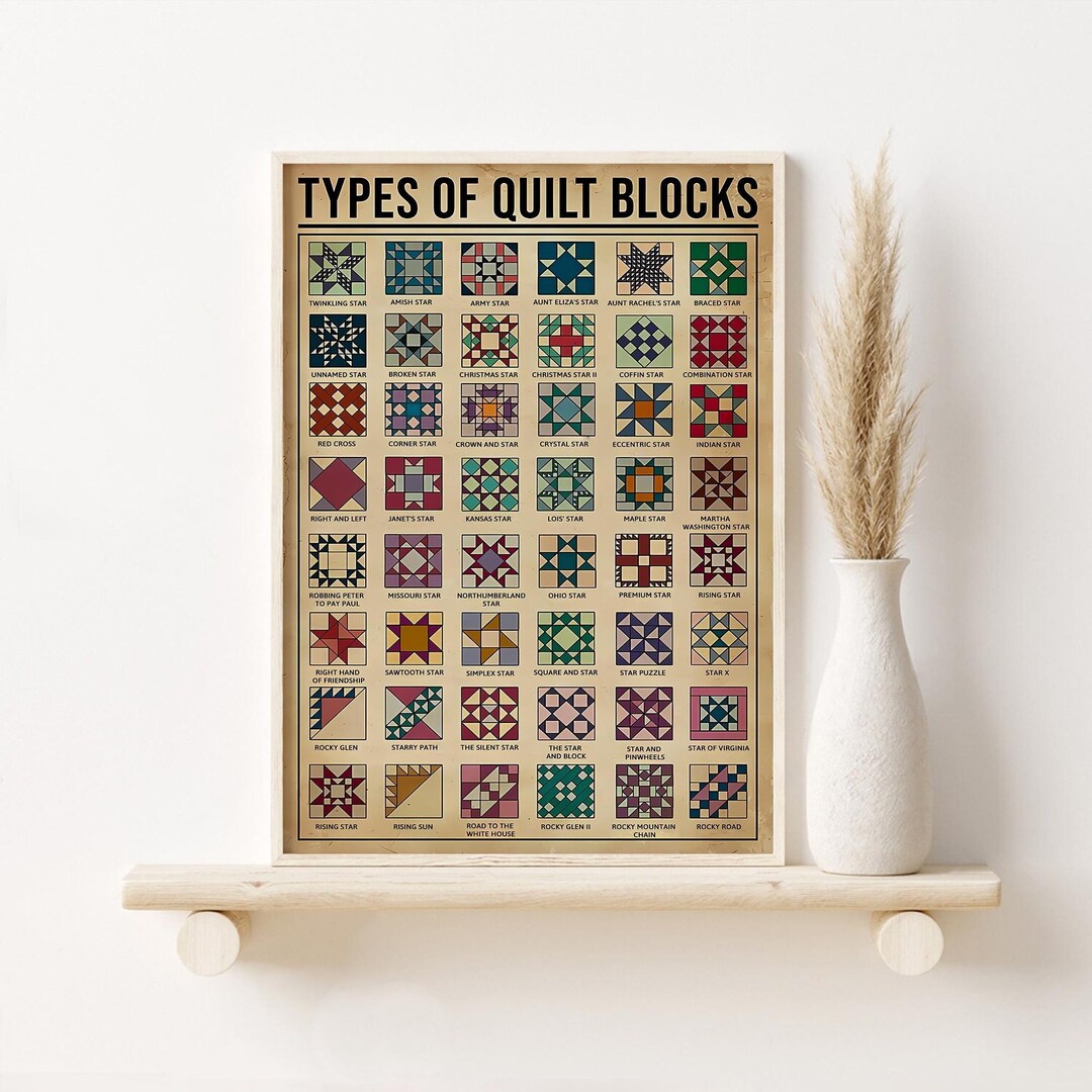 Type of Quilt Blocks Art Print, Quilting Knowledge Poster, Vintage ...