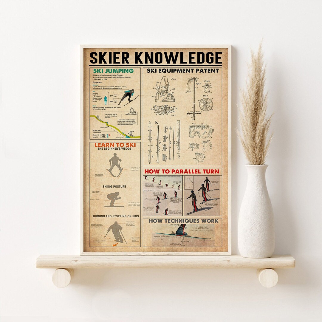Skier Knowledge Poster, Wall Art for Skier, Skiing Lover Gift Idea ...