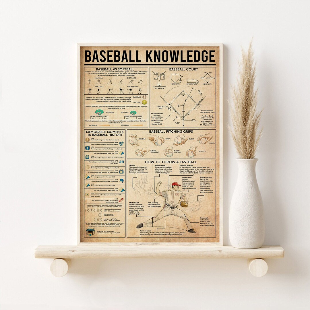 Baseball Knowledge Poster, Baseball Vs Softball Print, Baseball Court ...