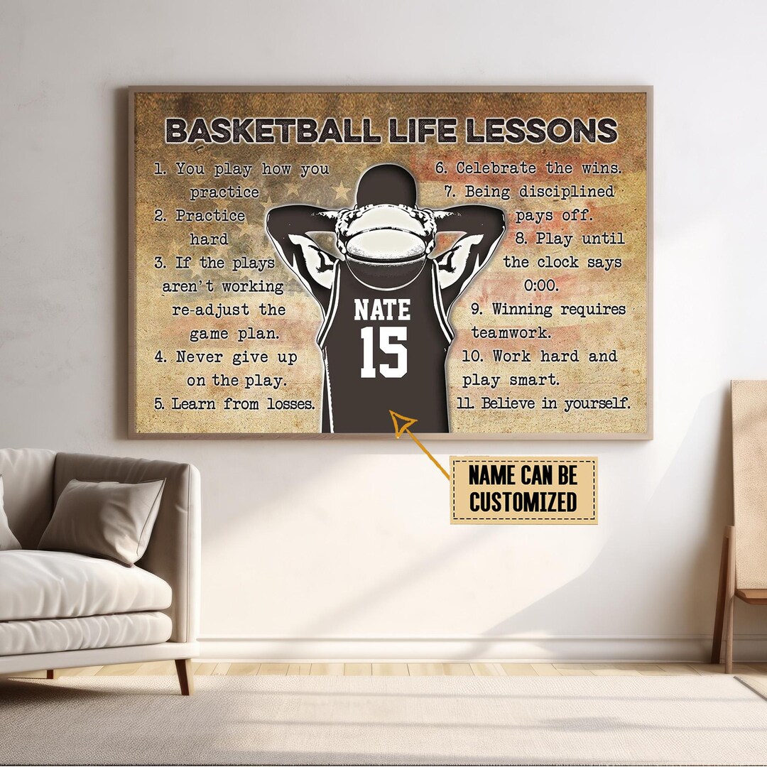 Personalized Basketball Life Lessons Poster, Teen Boy Room Decor ...