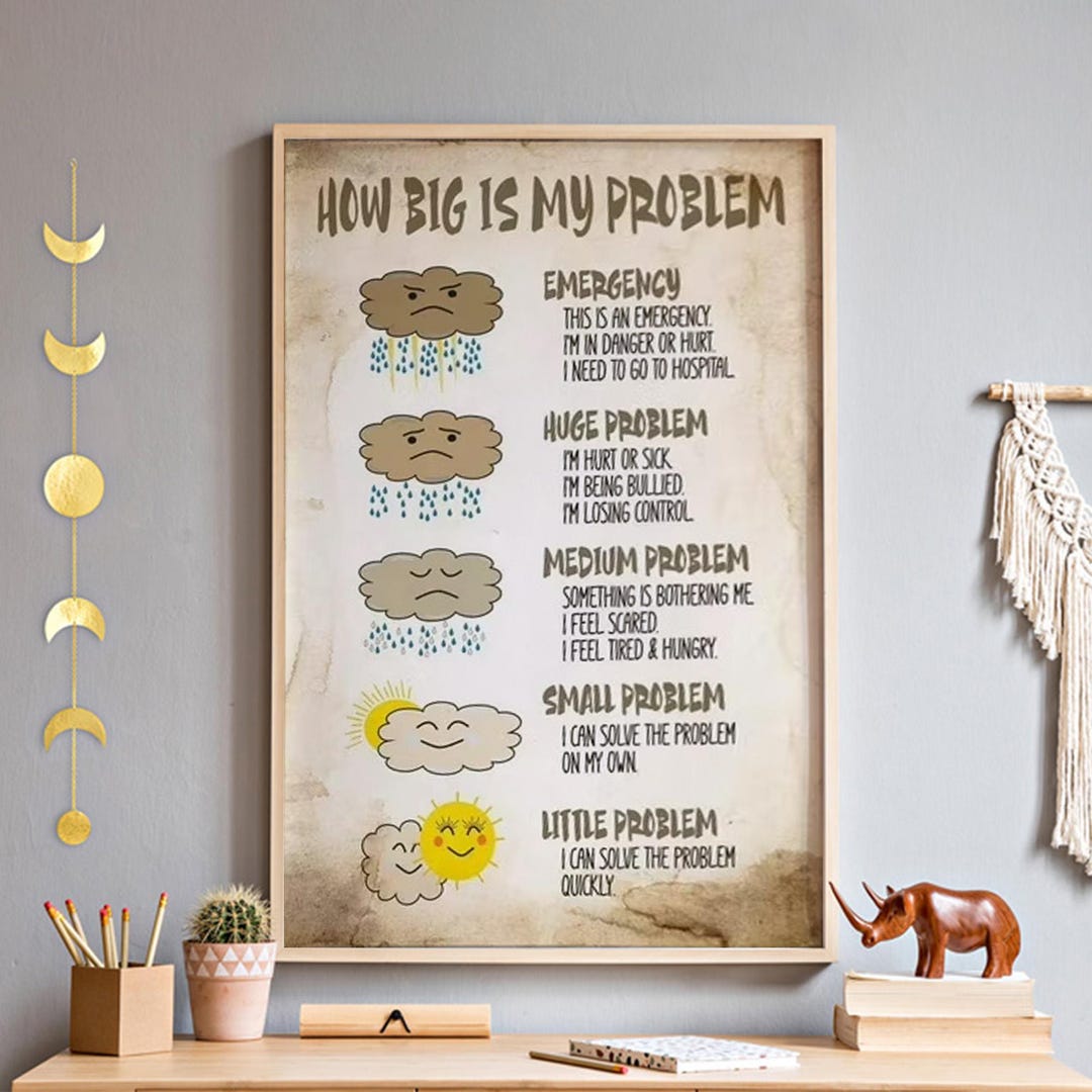 How Big is My Problem Wall Art, Mental Health Growth Mindset Poster ...