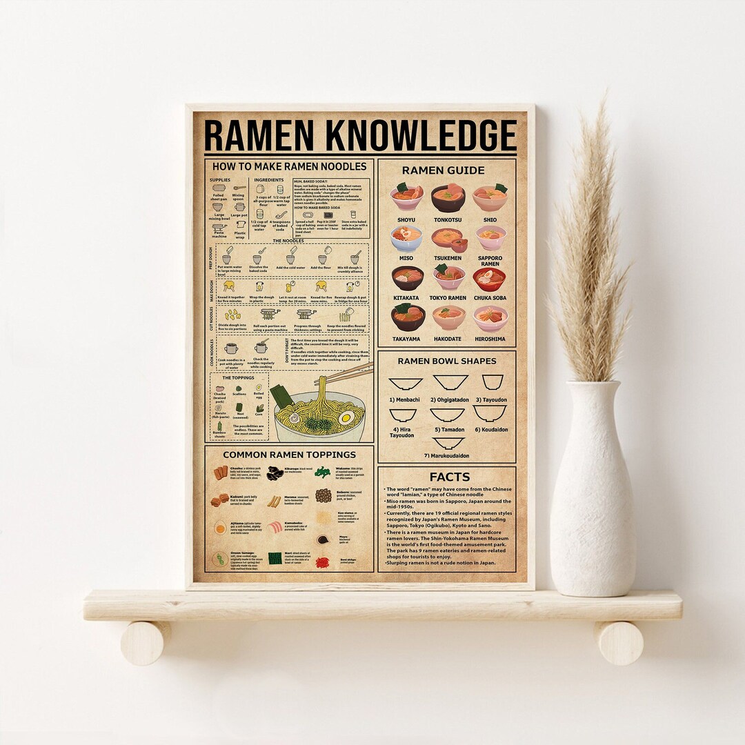 Ramen Knowledge Poster, How to Make Ramen Noodles, Kitchen Wall Hanging ...