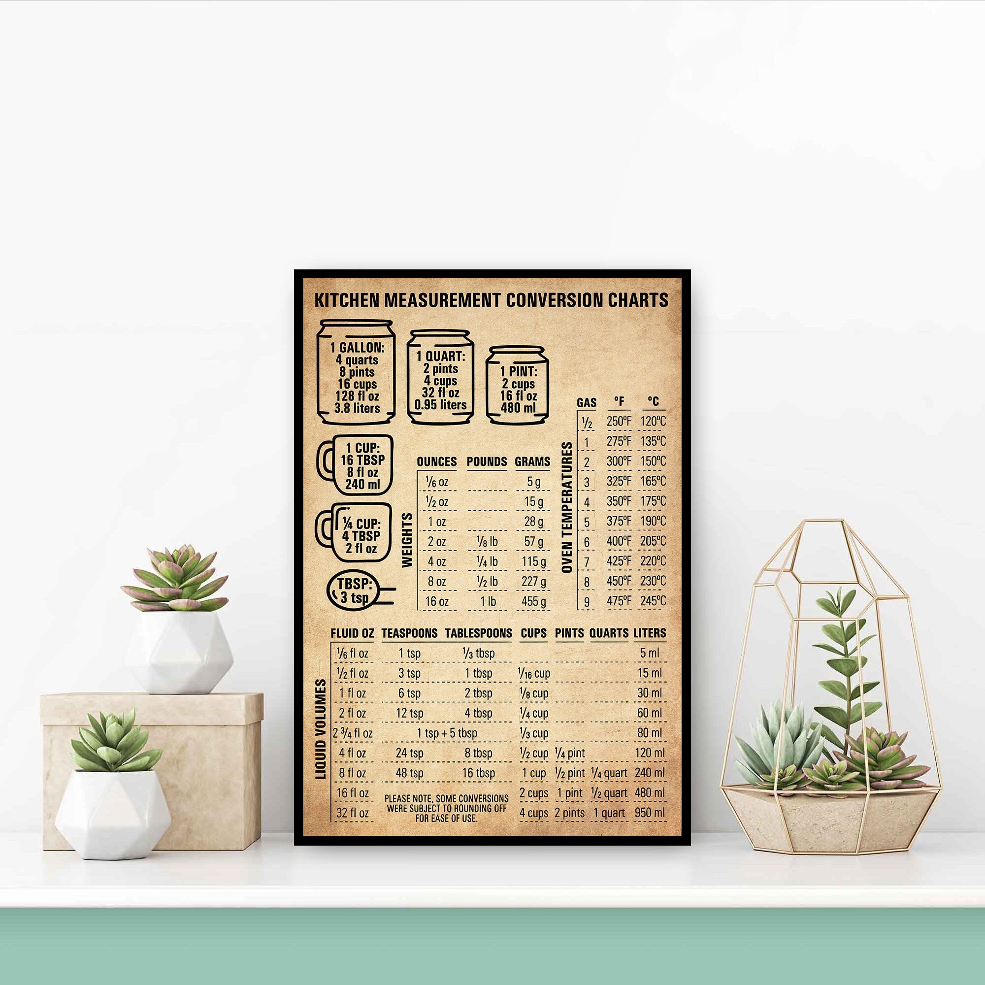 Kitchen Measurement Conversion Chart, Cooking Measurement Guide, Cooking Temperature Chart ...