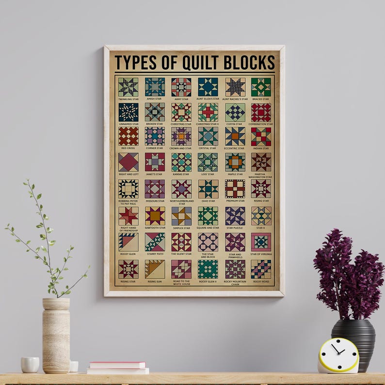 Type of Quilt Blocks Art Print, Quilting Knowledge Poster, Vintage ...