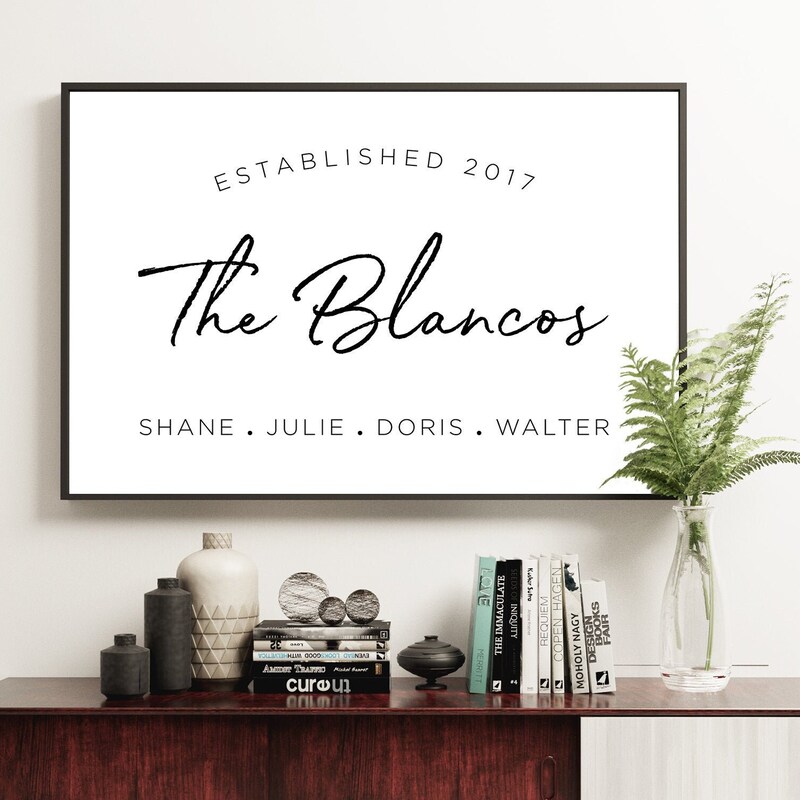 Established Sign - Etsy