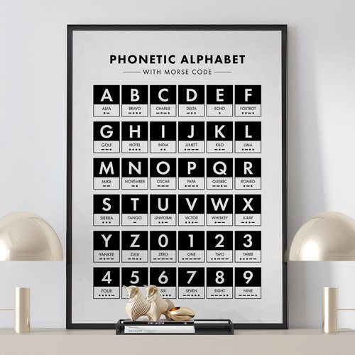 Phonetic Alphabet Morse Code Sign Printable Wall Art - Etsy