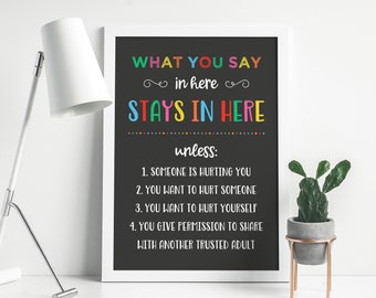 Counseling Office Confidentiality Poster What You Say in - Etsy