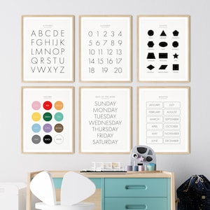 Minimalist Alphabet Posters, Educational Prints Set, Numbers Shapes ...