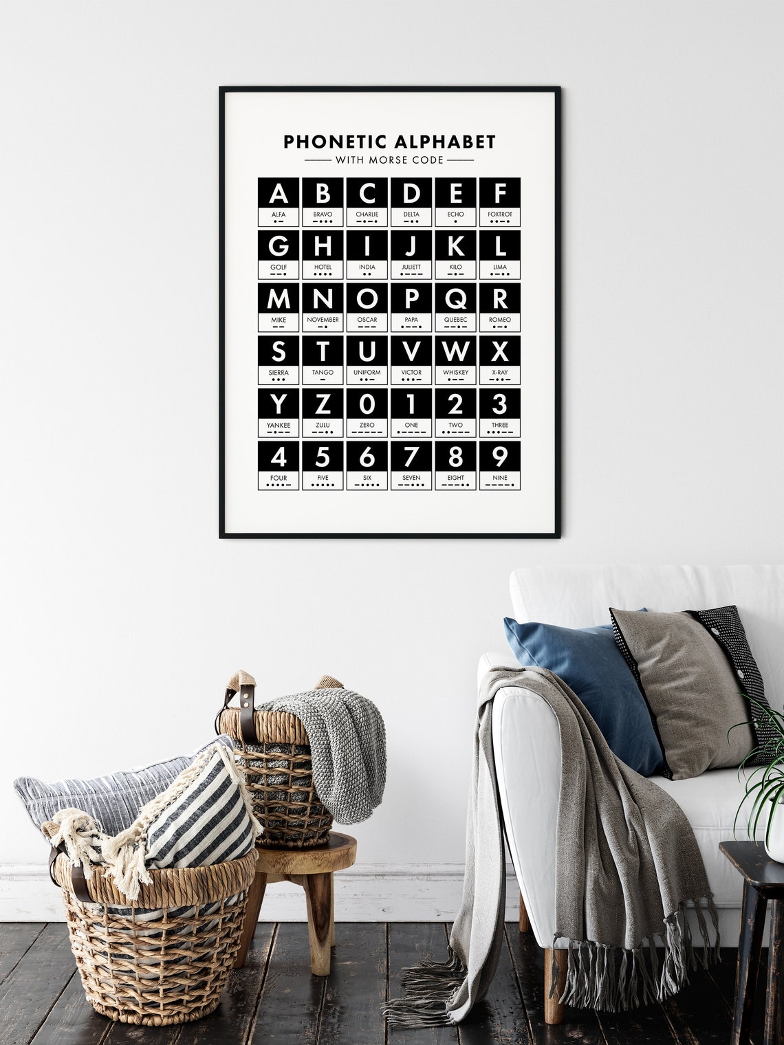 Phonetic Alphabet Sign Morse Code Poster Minimalist | Etsy