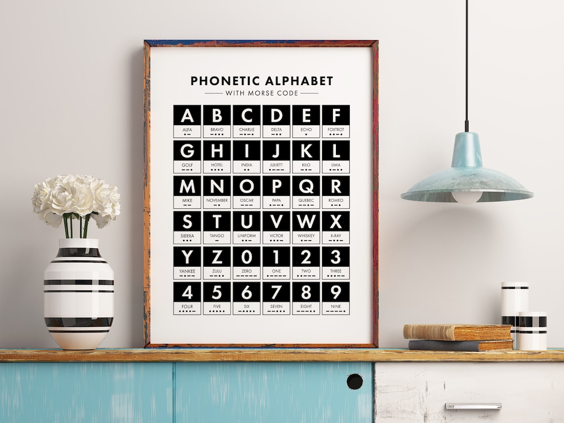 Phonetic Alphabet Sign Morse Code Poster Minimalist | Etsy