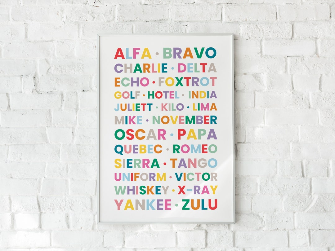 Rainbow Aviation Alphabet Print, International Phonetic Alphabet Sign ...