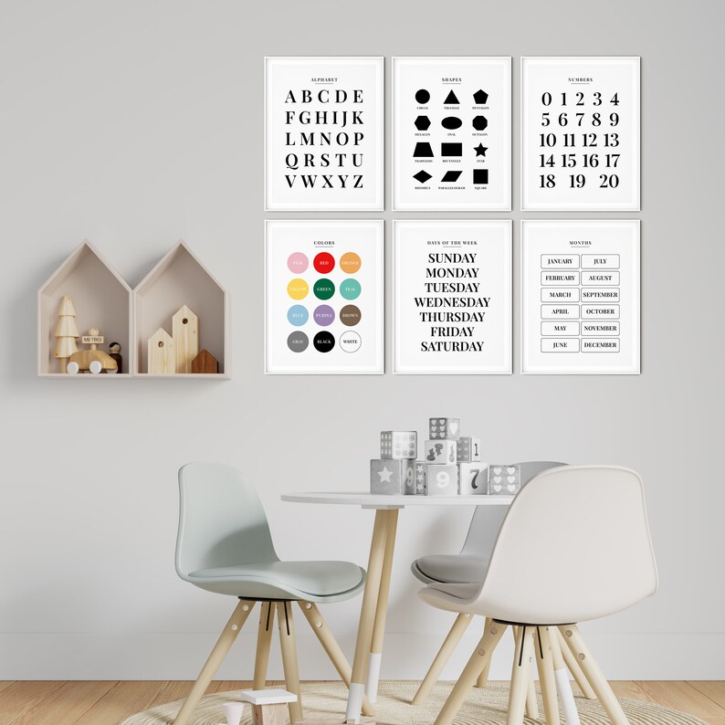 Educational Alphabet Print, Minimalist Numbers Shapes Posters, Modern ...