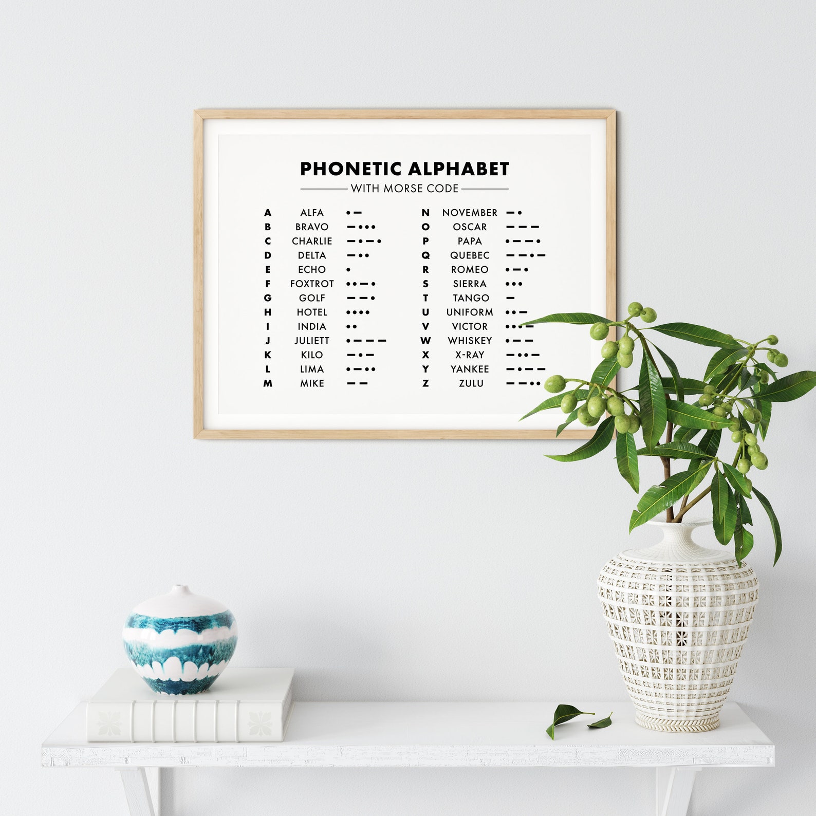 Phonetic Alphabet Morse Code Print Office Decor - Etsy