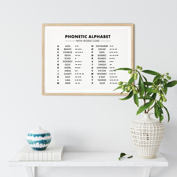 Buy Police Phonetic Alphabet Chart Police Mnemonic Alphabet, 58% OFF
