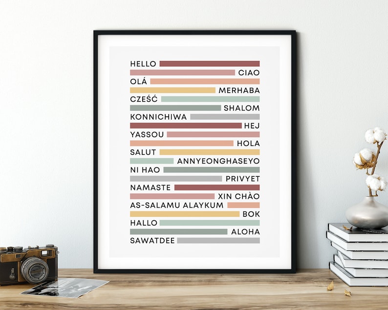 Hello in Different Languages Print Welcome Entryway Sign | Etsy