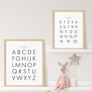 Minimalist Alphabet Posters, Educational Prints Set, Numbers Shapes ...