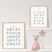 Minimalist Alphabet Posters Educational Prints Set Numbers - Etsy UK