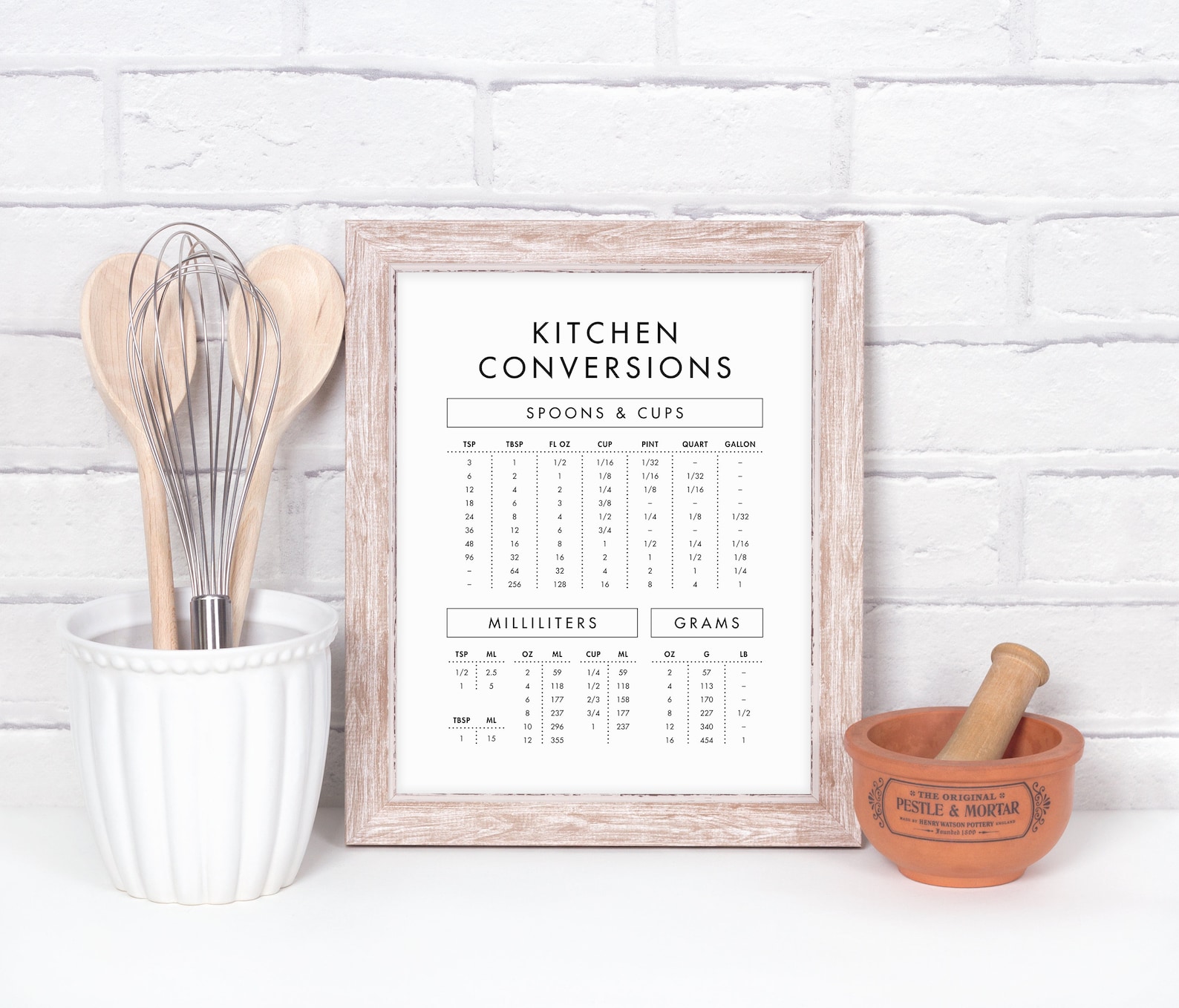 Kitchen Conversion Chart Printable Wall Art Kitchen - Etsy UK