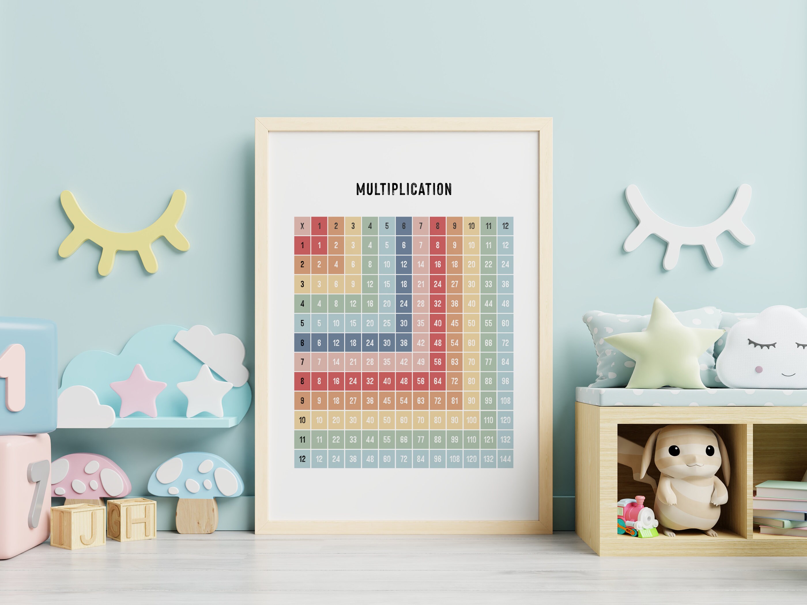 Rainbow Multiplication Table Educational Printable | Etsy