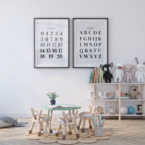 Educational Alphabet Print, Minimalist Numbers Shapes Posters, Modern ...