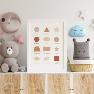 Pastel Alphabet Posters Educational Prints Set of 3 Numbers - Etsy