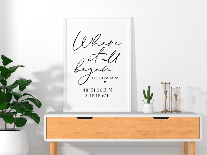 Where It All Began Coordinates Sign Custom Latitude Longitude | Etsy