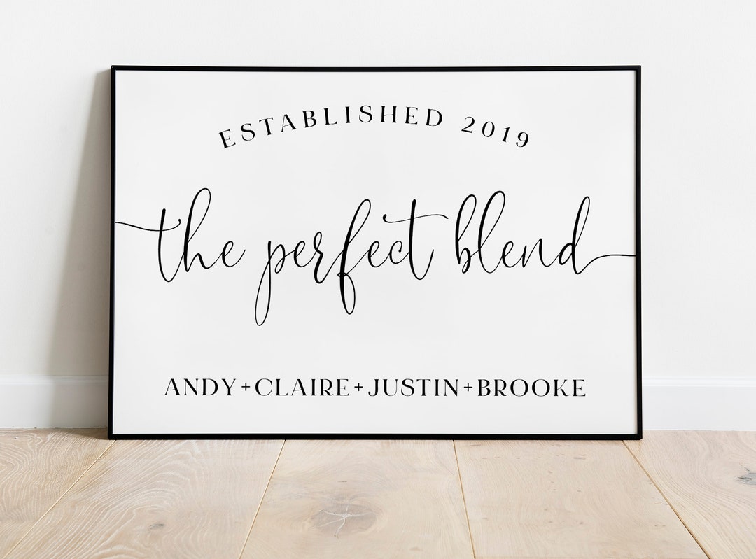 The Perfect Blend Sign Personalized Family Name Sign Family - Etsy ...