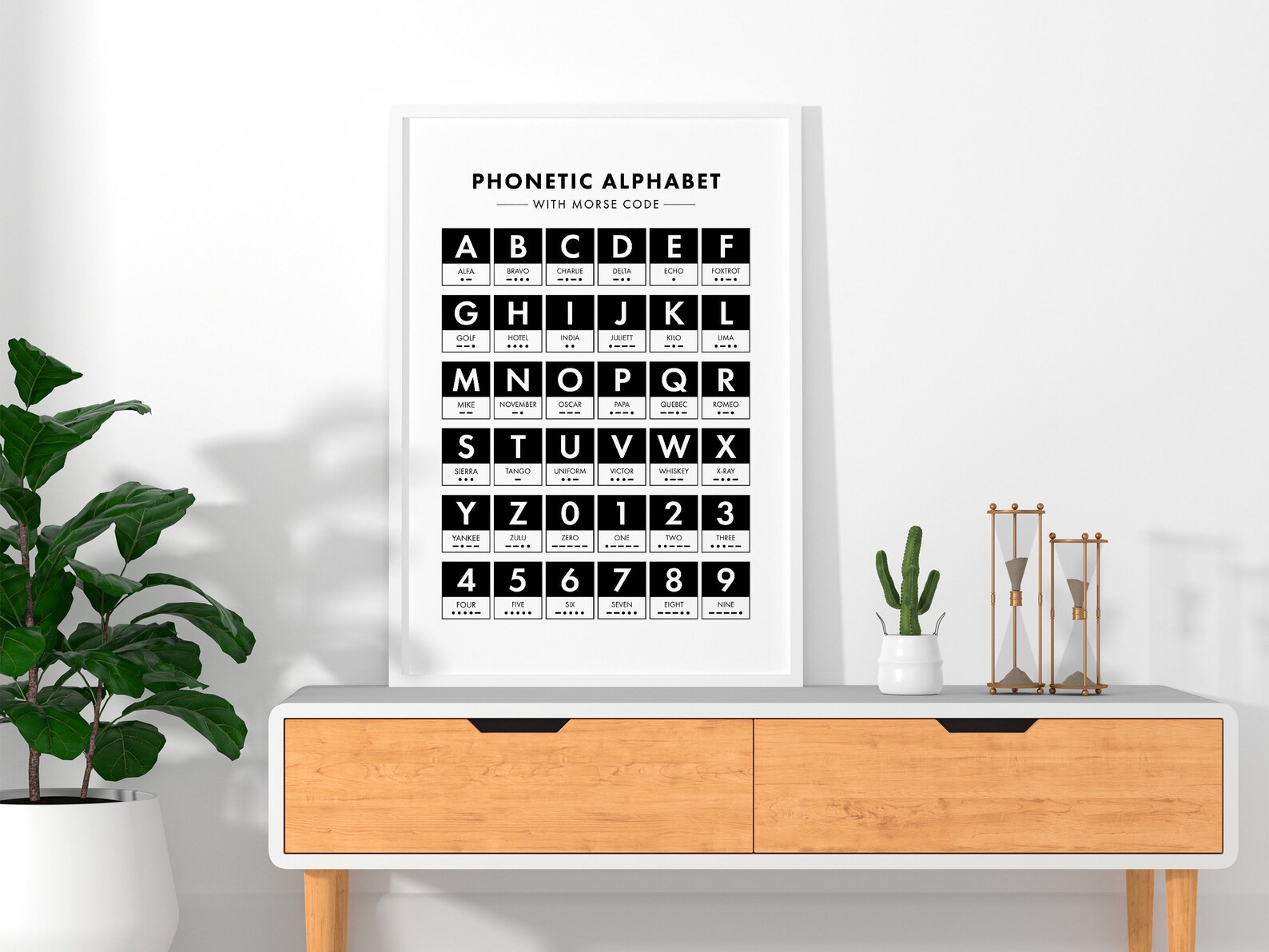 Phonetic Alphabet Sign Morse Code Poster Minimalist | Etsy