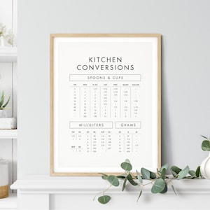 Kitchen Conversion Chart Printable Wall Art, Kitchen Conversions Sign ...