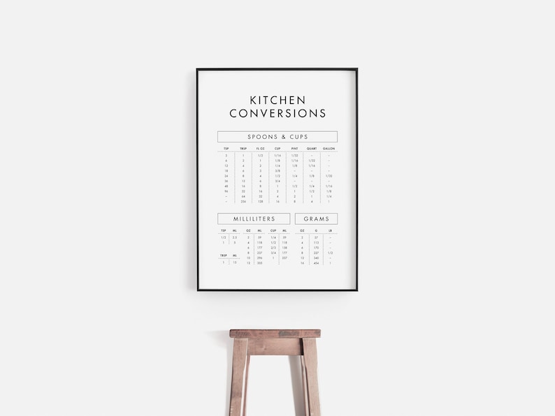 Kitchen Conversion Chart Printable Wall Art, Kitchen Conversions Sign ...