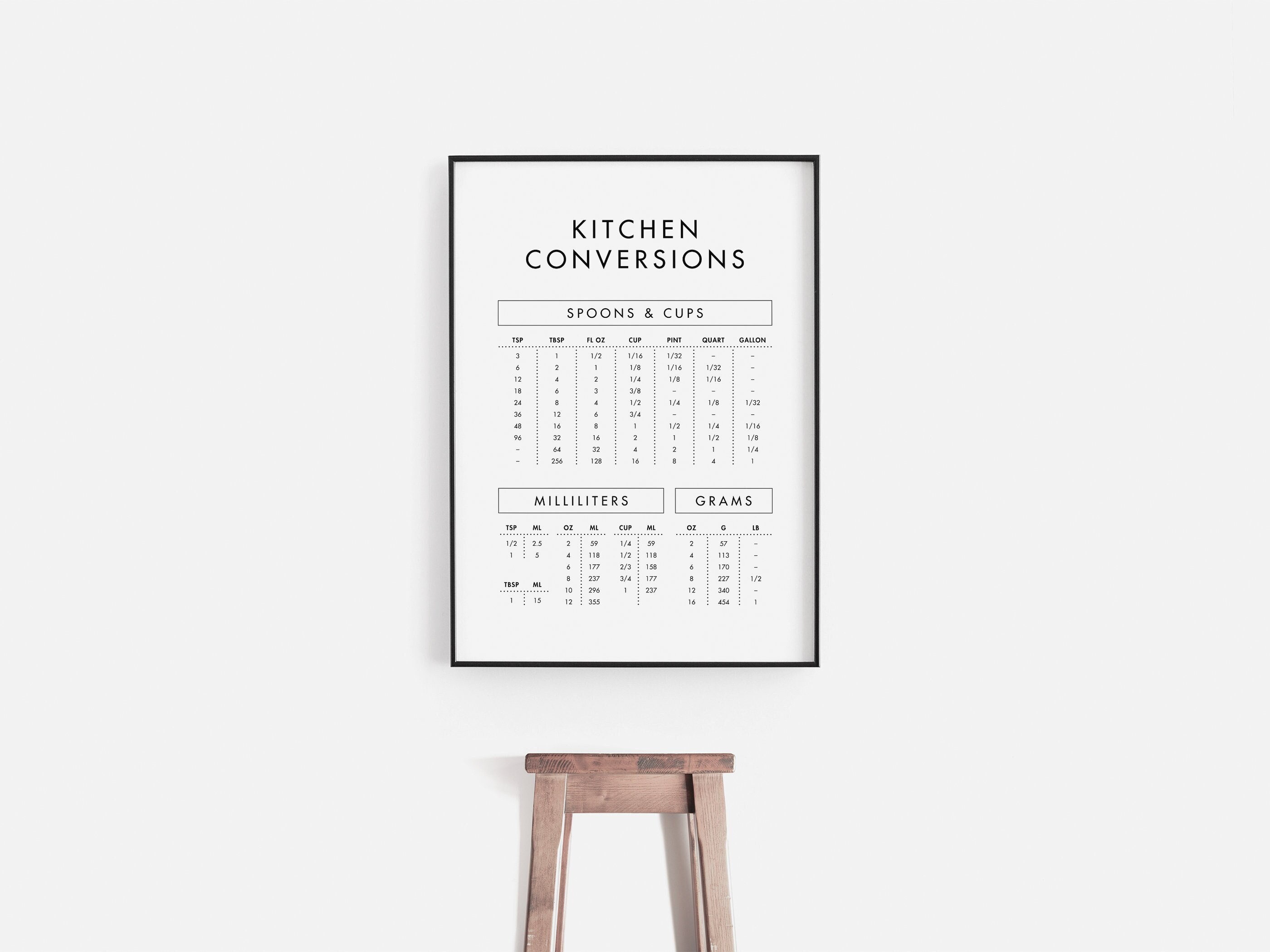 Kitchen Conversion Chart Printable Wall Art Kitchen - Etsy UK